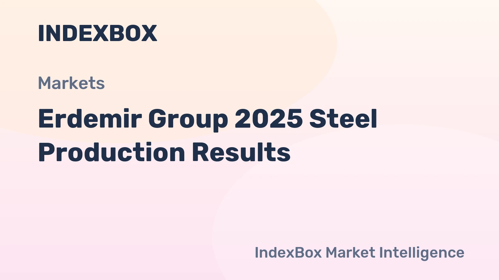 Erdemir Group 2025 Steel Production Results