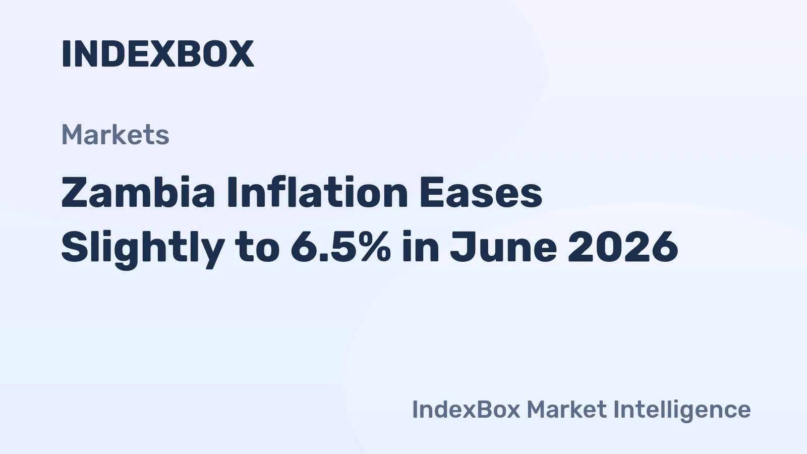 Zambia Inflation Eases Slightly to 6.5% in June 2026