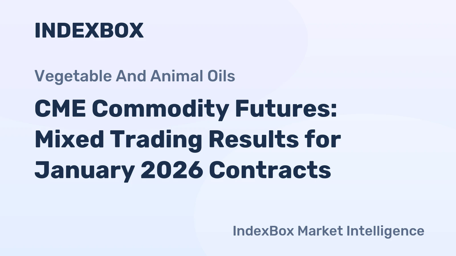 CME Commodity Futures: Mixed Trading Results for January 2026 Contracts