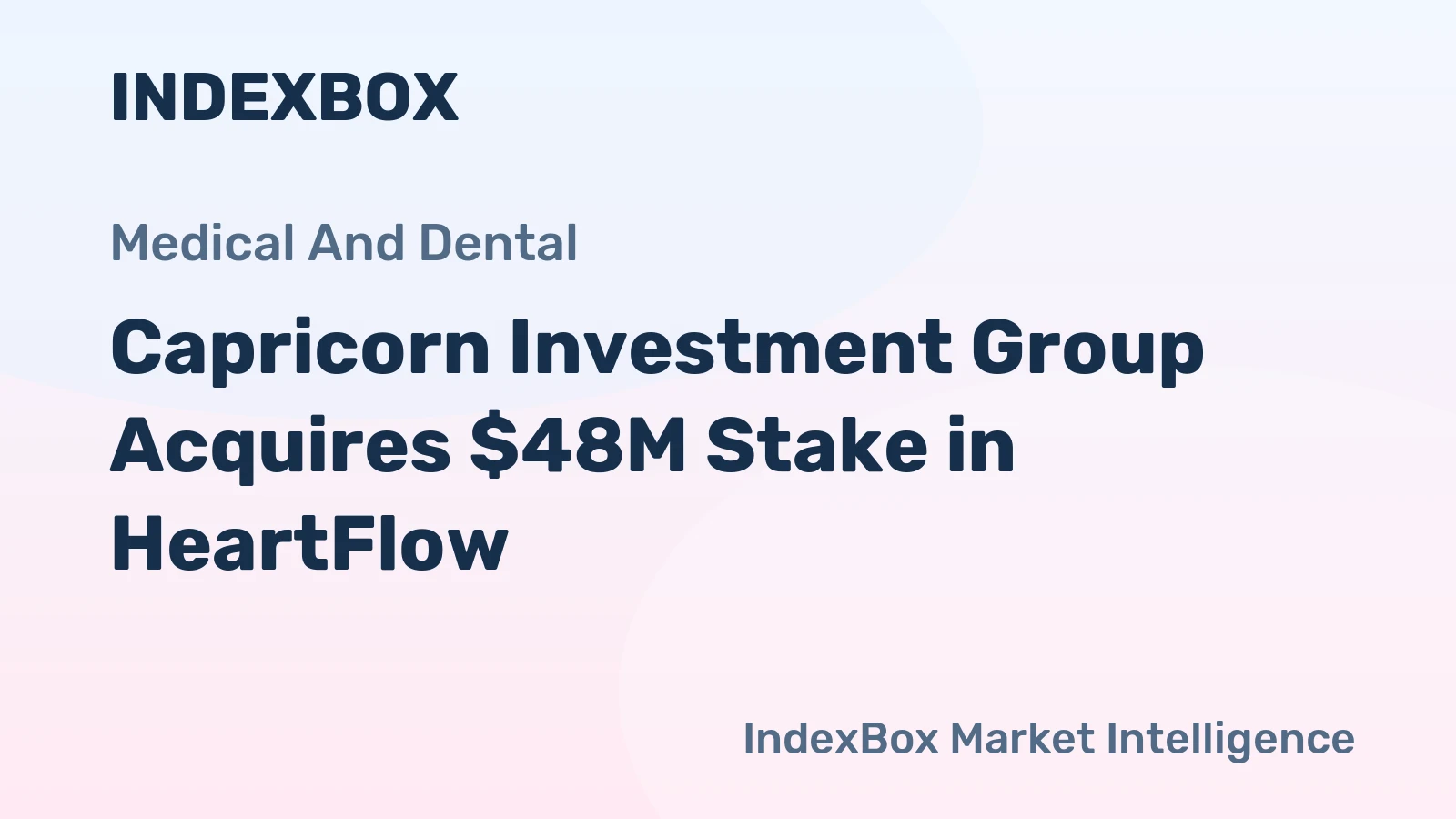 Capricorn Investment Group Acquires $48M Stake in HeartFlow