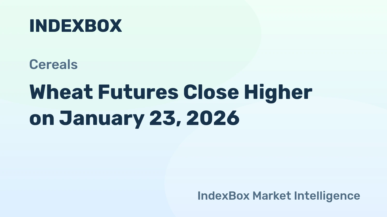 Wheat Futures Close Higher on January 23, 2026