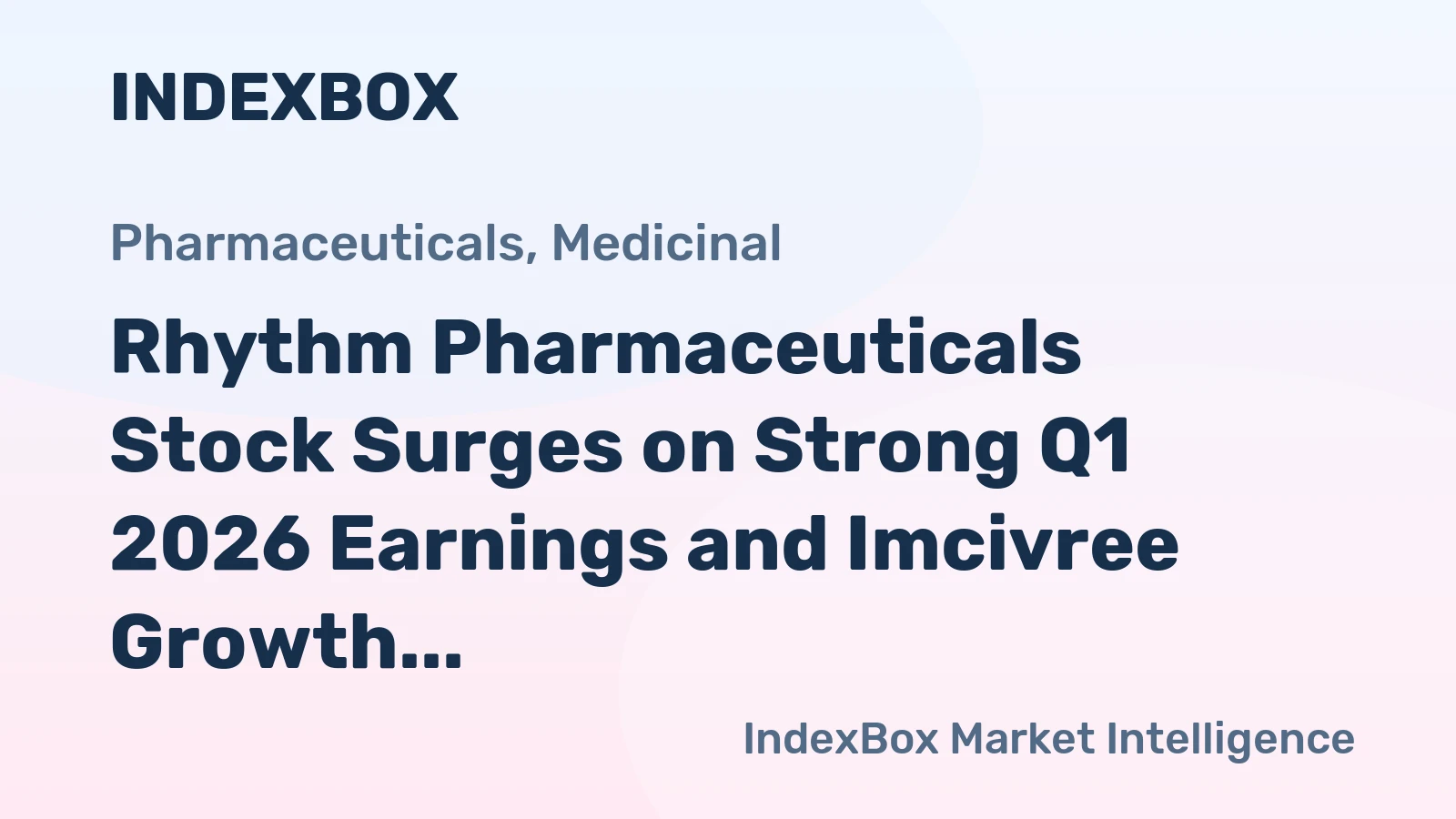 Rhythm Pharmaceuticals Stock Surges on Strong Q1 2026 Earnings and Imcivree Growth