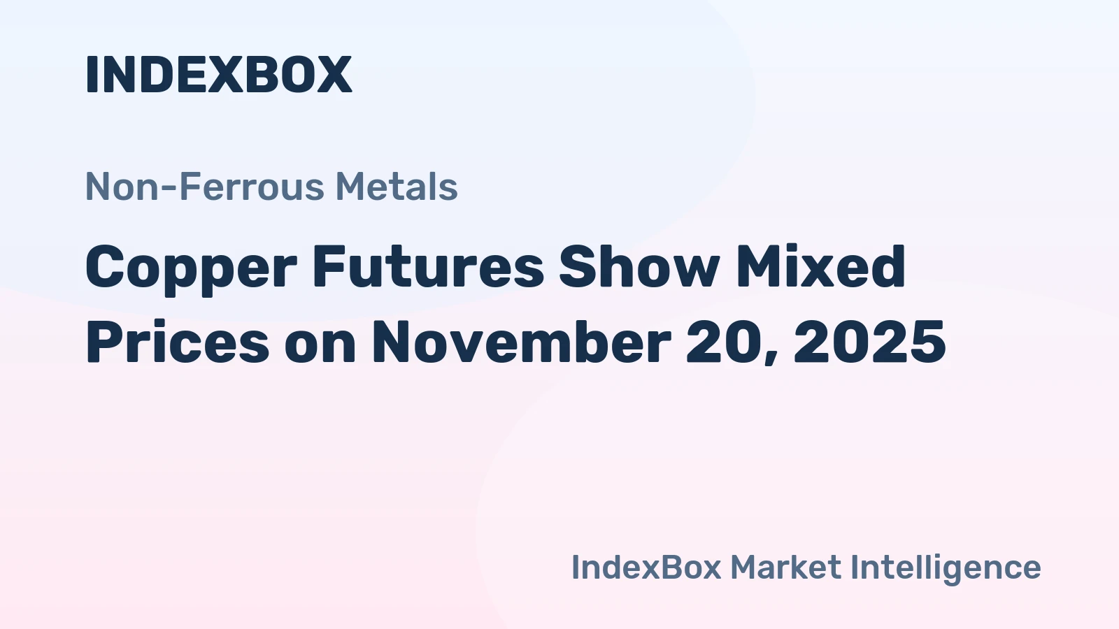 Copper Futures Show Mixed Prices on November 20, 2025