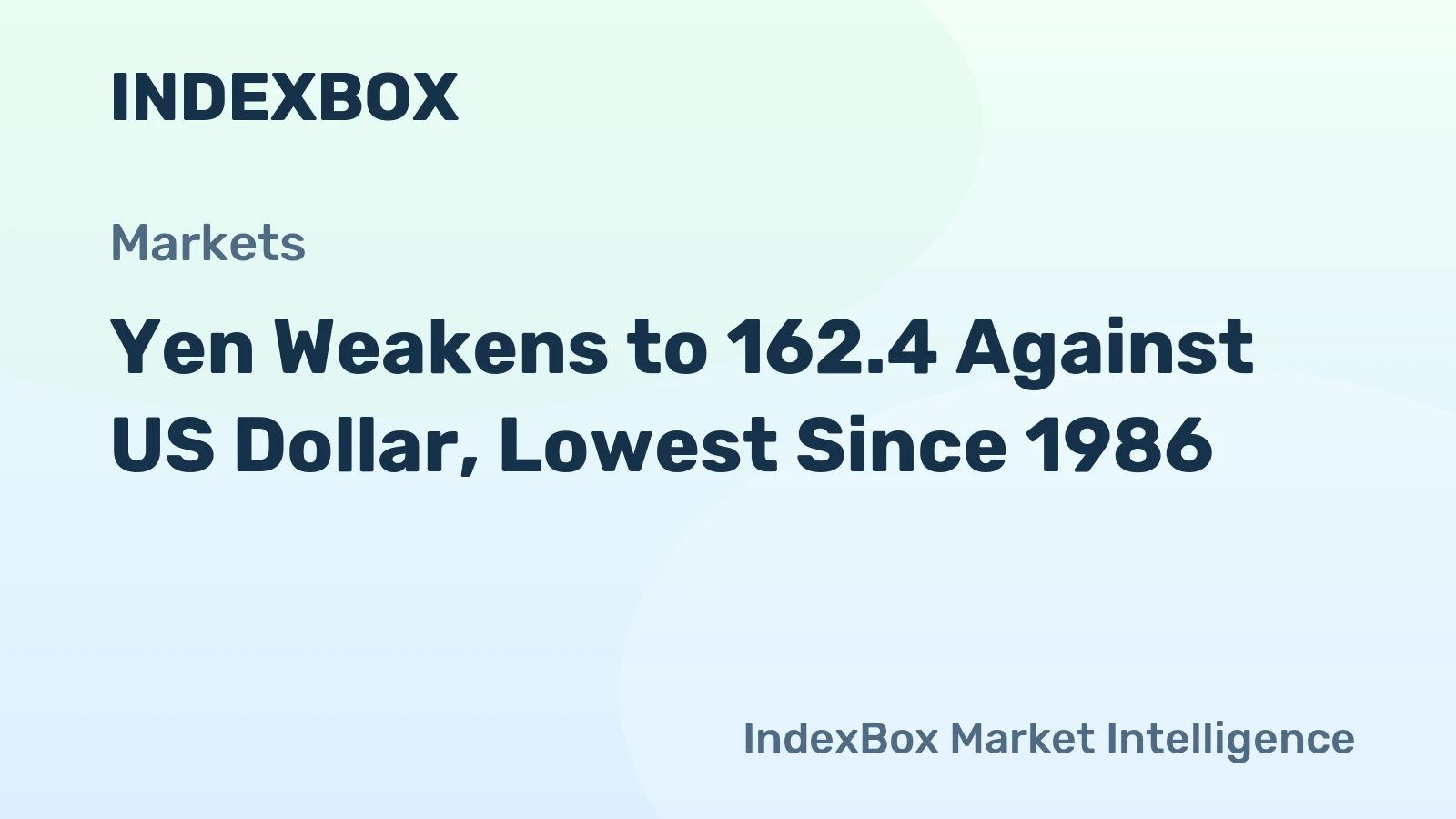 Yen Weakens to 162.4 Against US Dollar, Lowest Since 1986