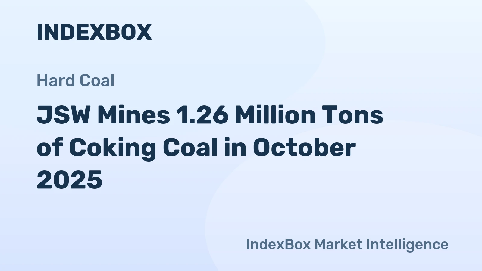 JSW Mines 1.26 Million Tons of Coking Coal in October 2025