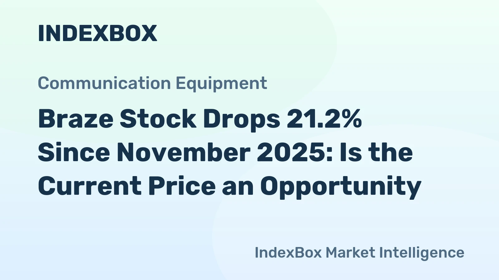 Braze Stock Drops 21.2% Since November 2025: Is the Current Price an Opportunity?
