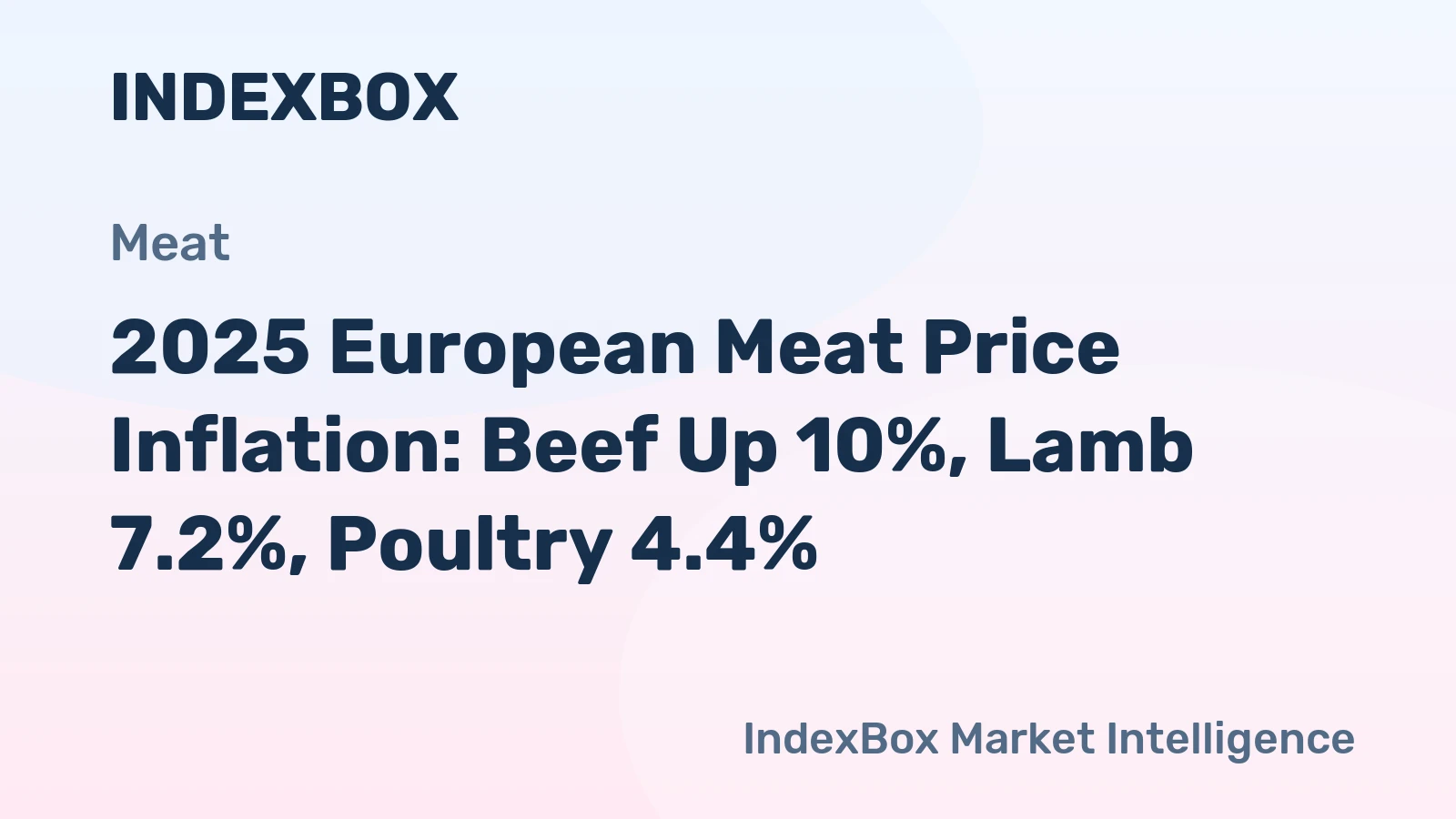 2025 European Meat Price Inflation: Beef Up 10%, Lamb 7.2%, Poultry 4.4%