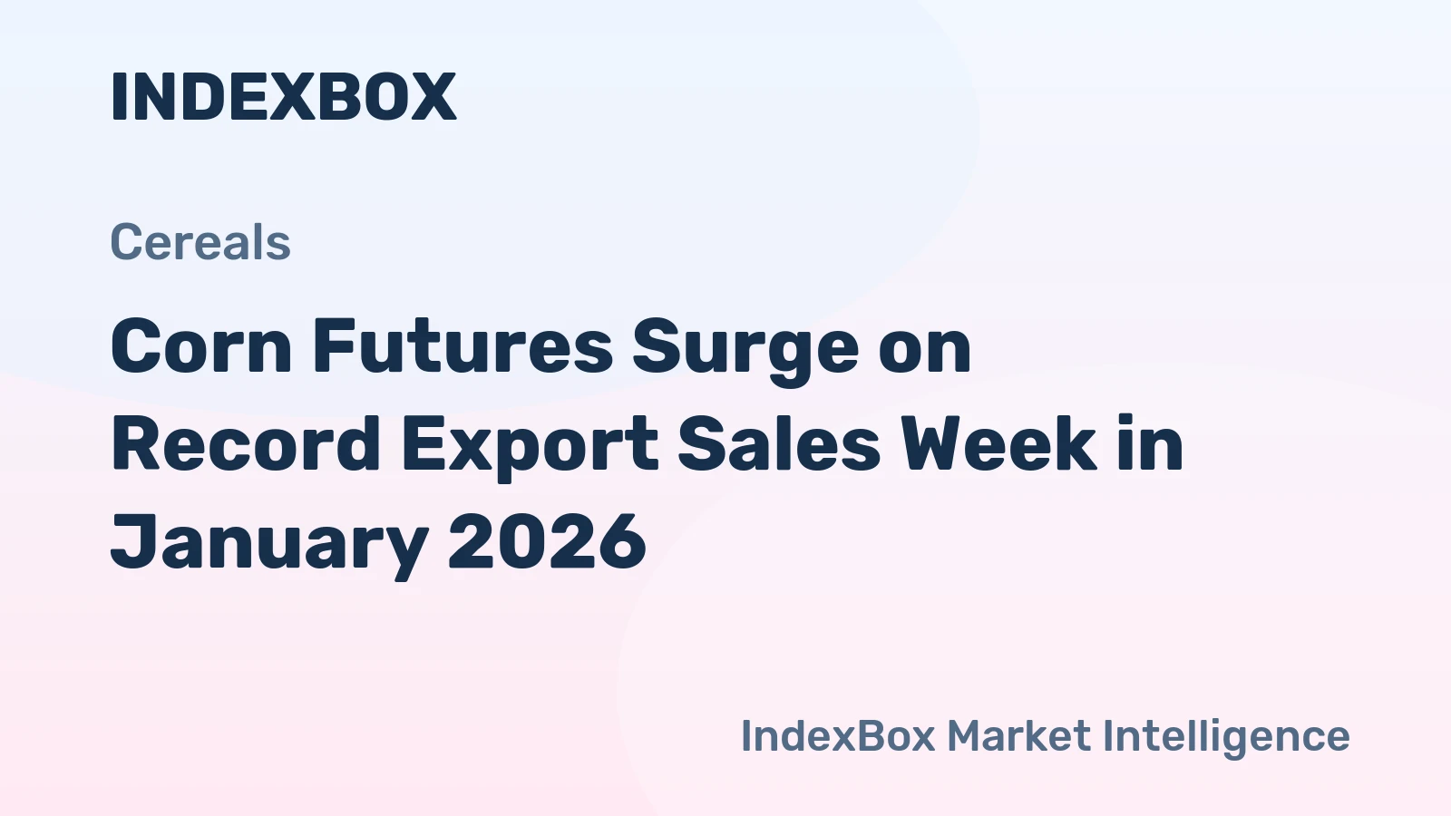 Corn Futures Surge on Record Export Sales Week in January 2026