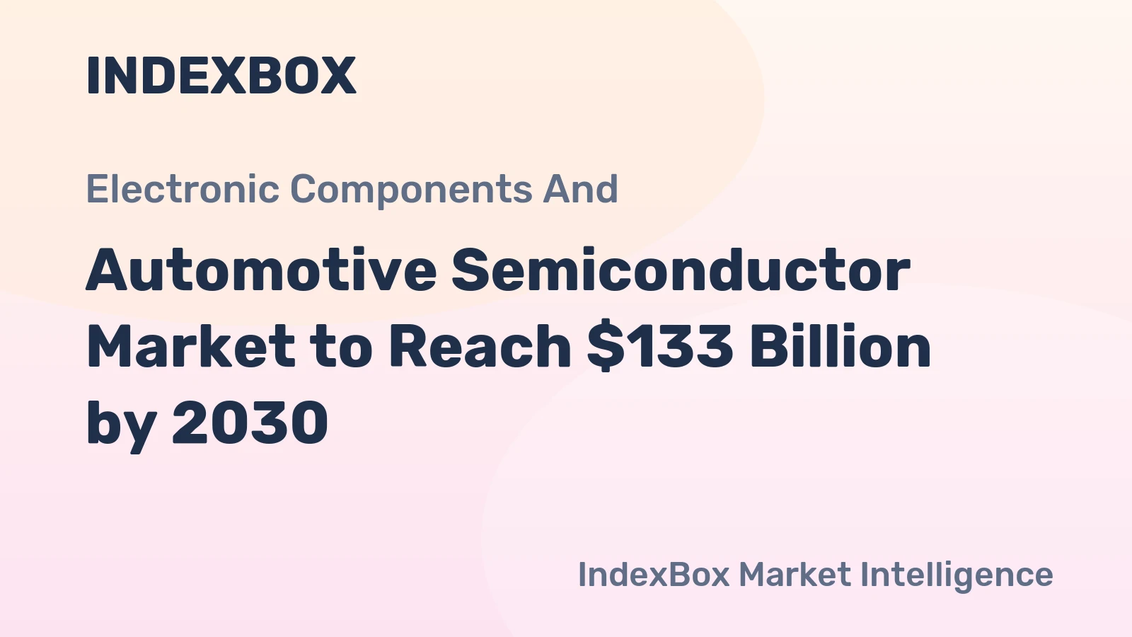 Automotive Semiconductor Market to Reach $133 Billion by 2030