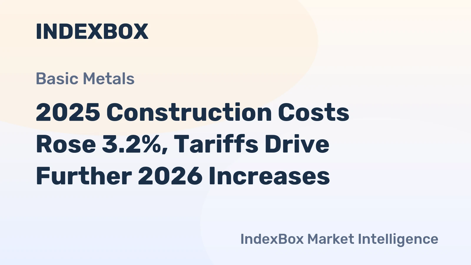 2025 Construction Costs Rose 3.2%, Tariffs Drive Further 2026 Increases