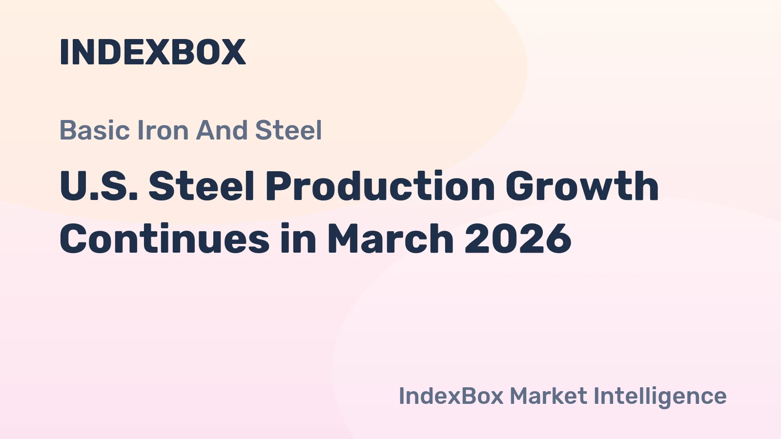 U.S. Steel Production Growth Continues in March 2026