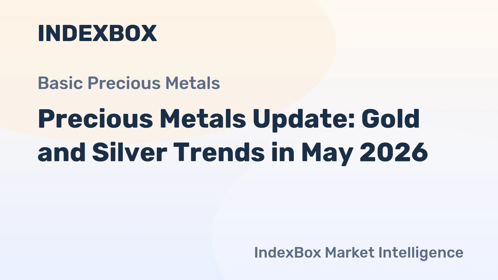 Precious Metals Update: Gold and Silver Trends in May 2026