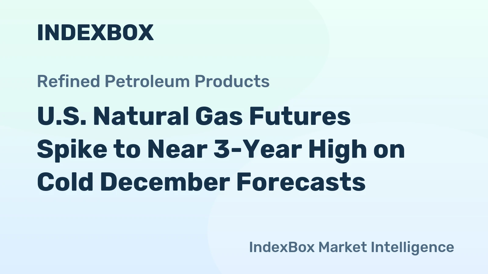 U.S. Natural Gas Futures Spike to Near 3-Year High on Cold December Forecasts