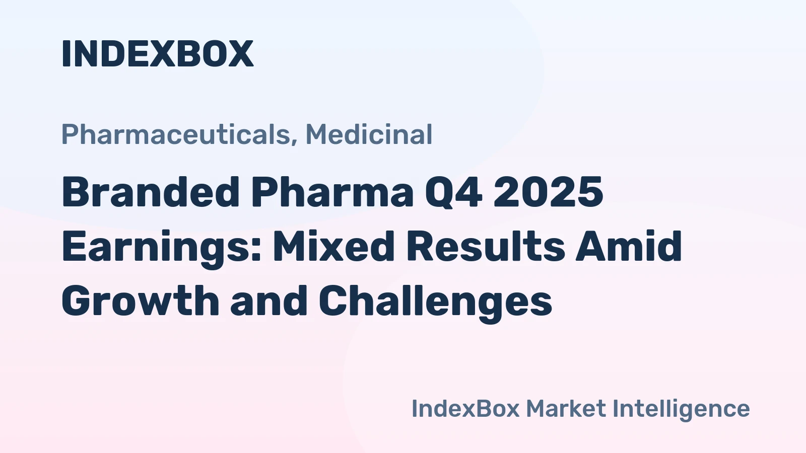 Branded Pharma Q4 2025 Earnings: Mixed Results Amid Growth and Challenges