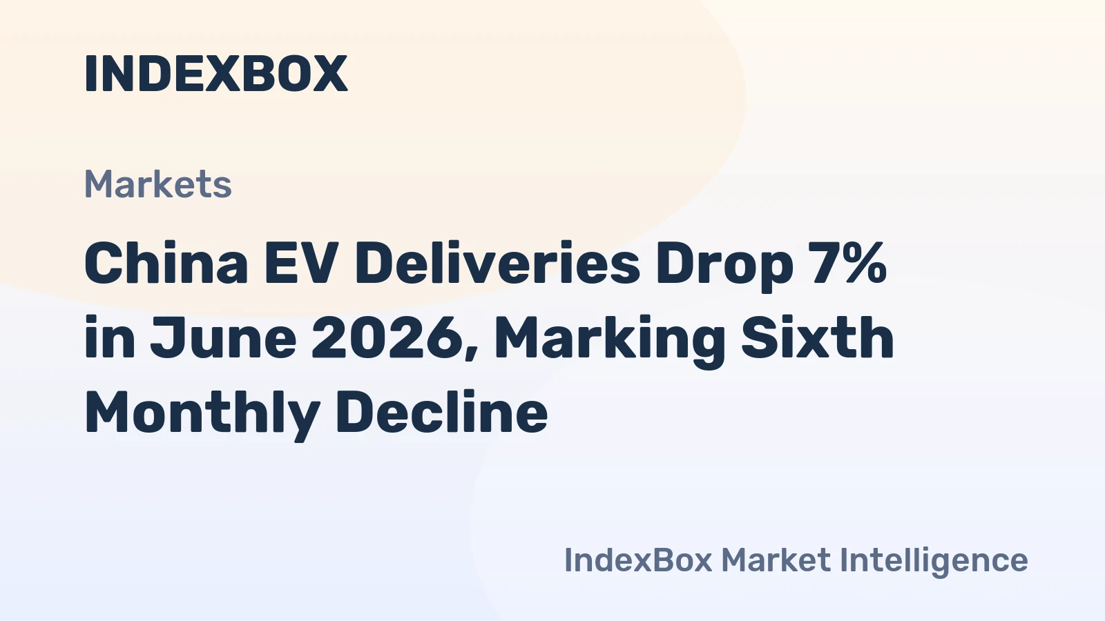 China EV Deliveries Drop 7% in June 2026, Marking Sixth Monthly Decline