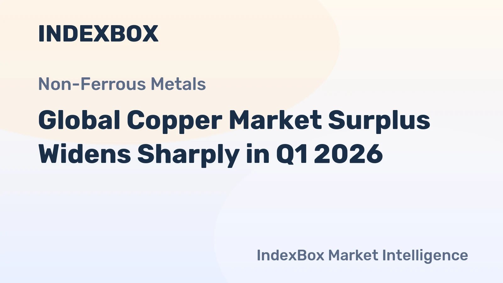 Global Copper Market Surplus Widens Sharply in Q1 2026