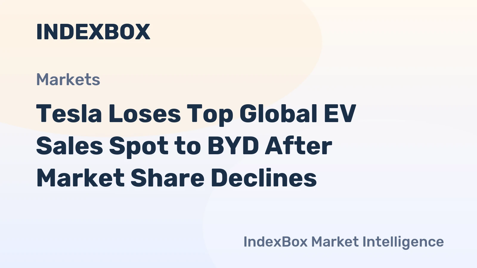 Tesla Loses Top Global EV Sales Spot to BYD After Market Share Declines