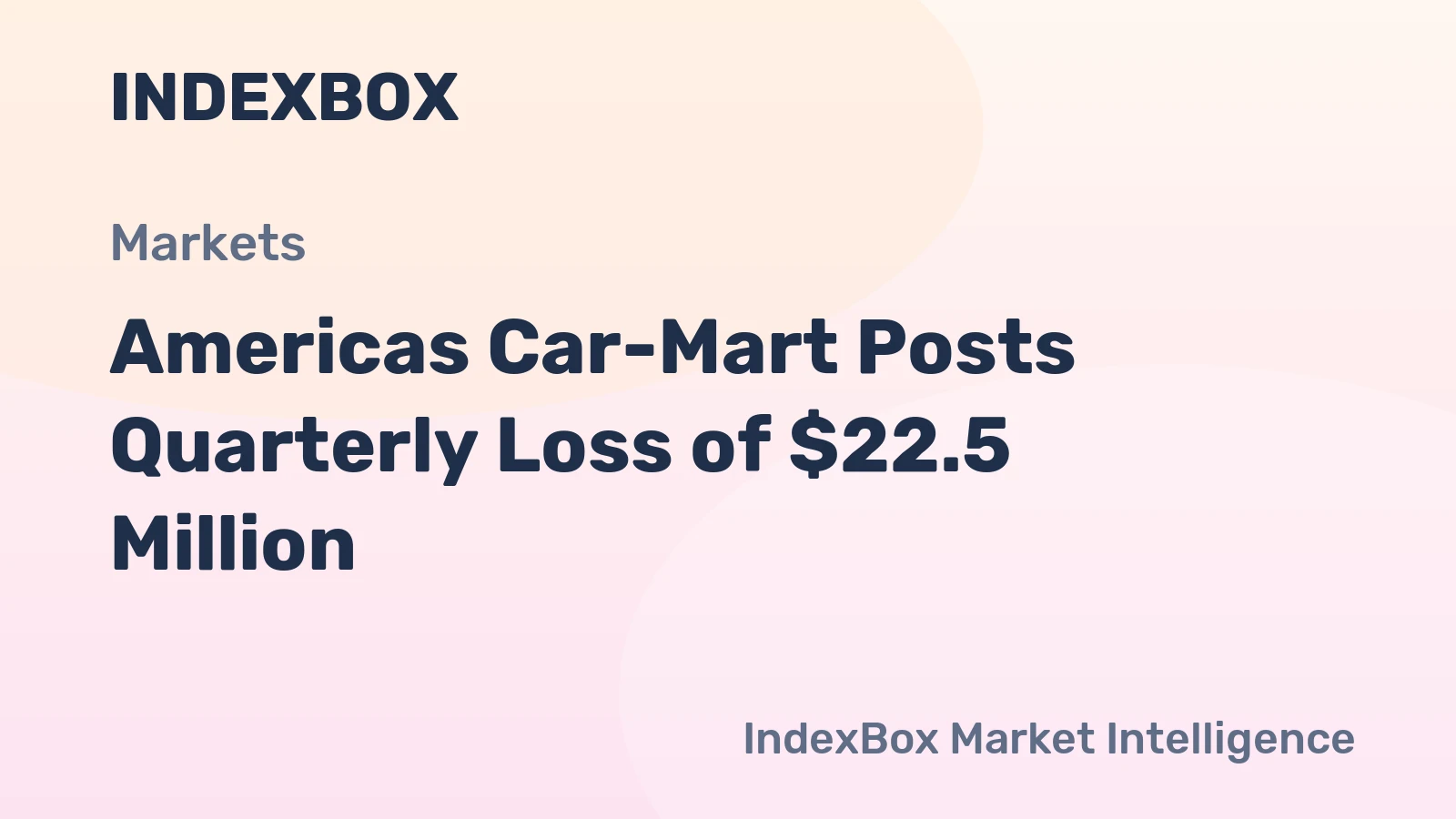 Americas Car-Mart Posts Quarterly Loss of $22.5 Million