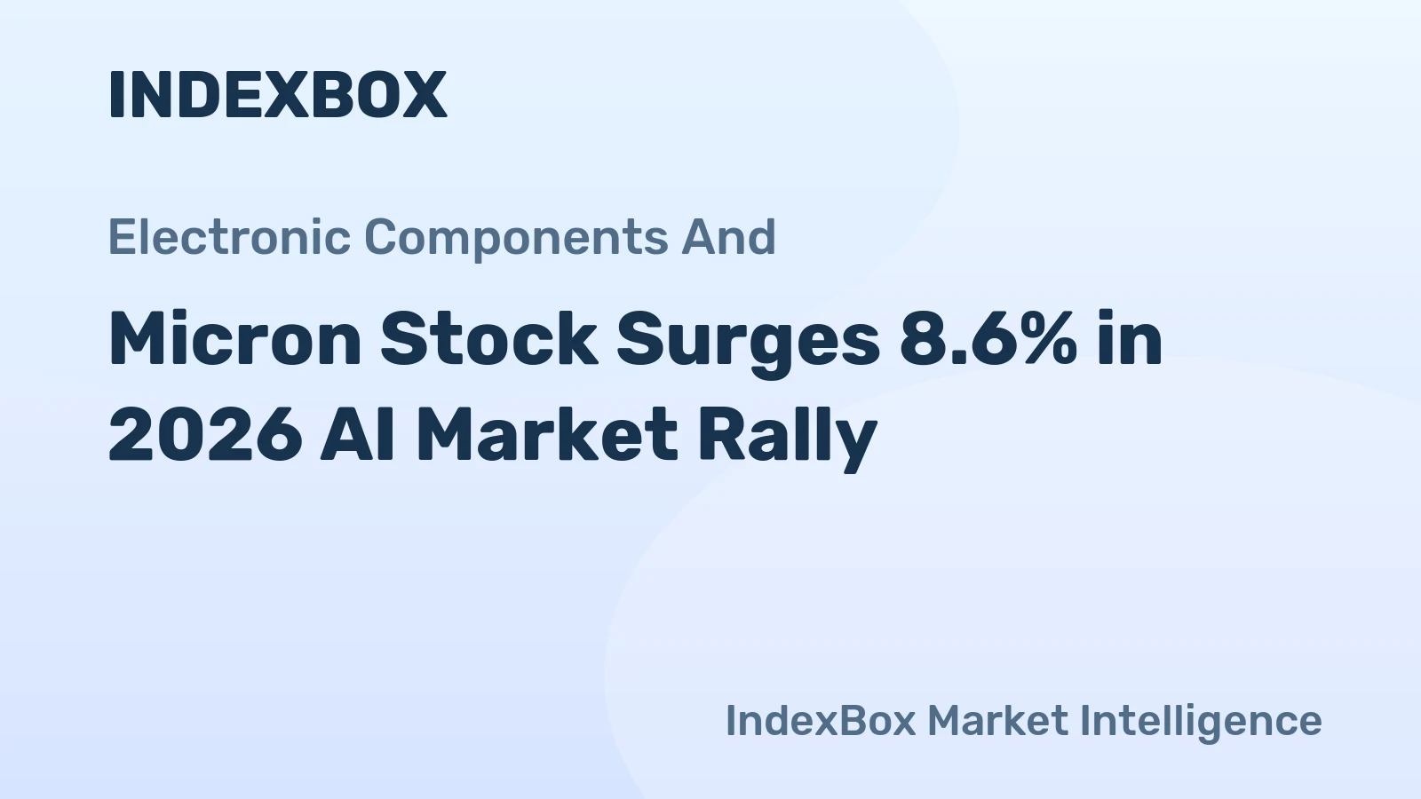 Micron Stock Surges 8.6% in 2026 AI Market Rally