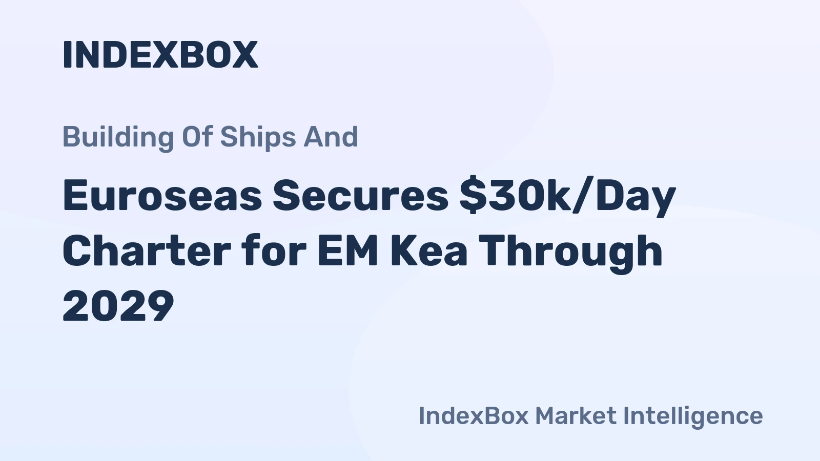 Euroseas Secures $30k/Day Charter for EM Kea Through 2029