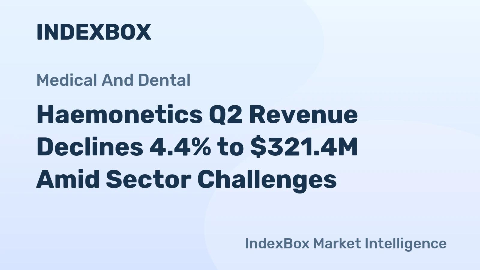 Haemonetics Q2 Revenue Declines 4.4% to $321.4M Amid Sector Challenges