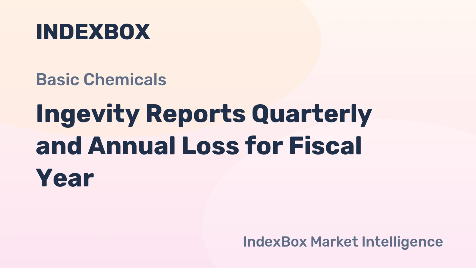 Ingevity Reports Quarterly and Annual Loss for Fiscal Year