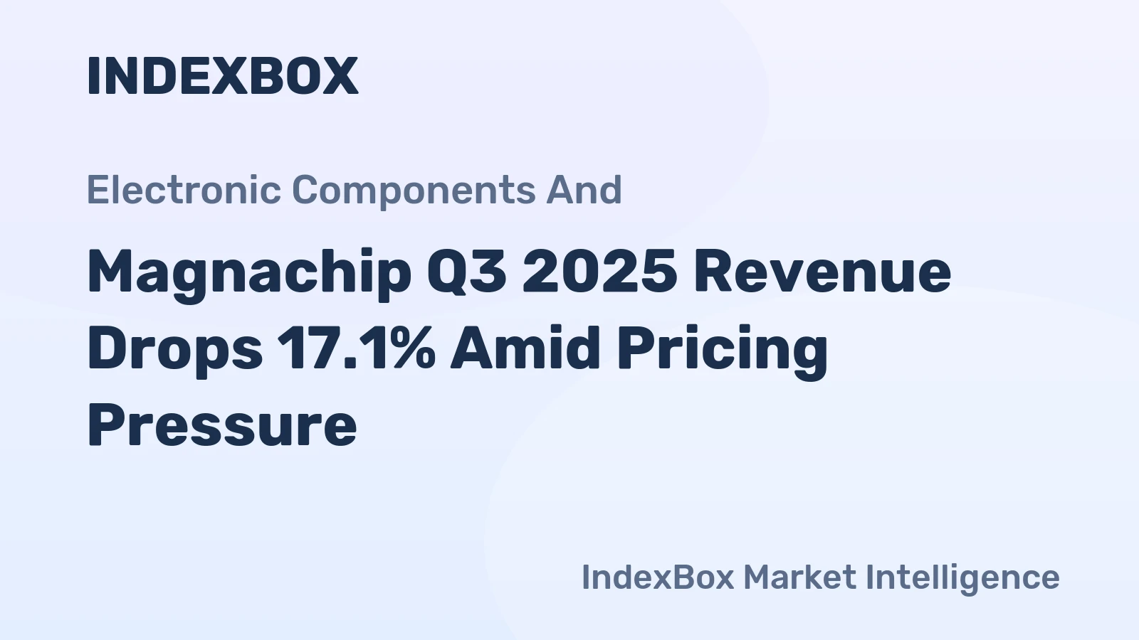 Magnachip Q3 2025 Revenue Drops 17.1% Amid Pricing Pressure