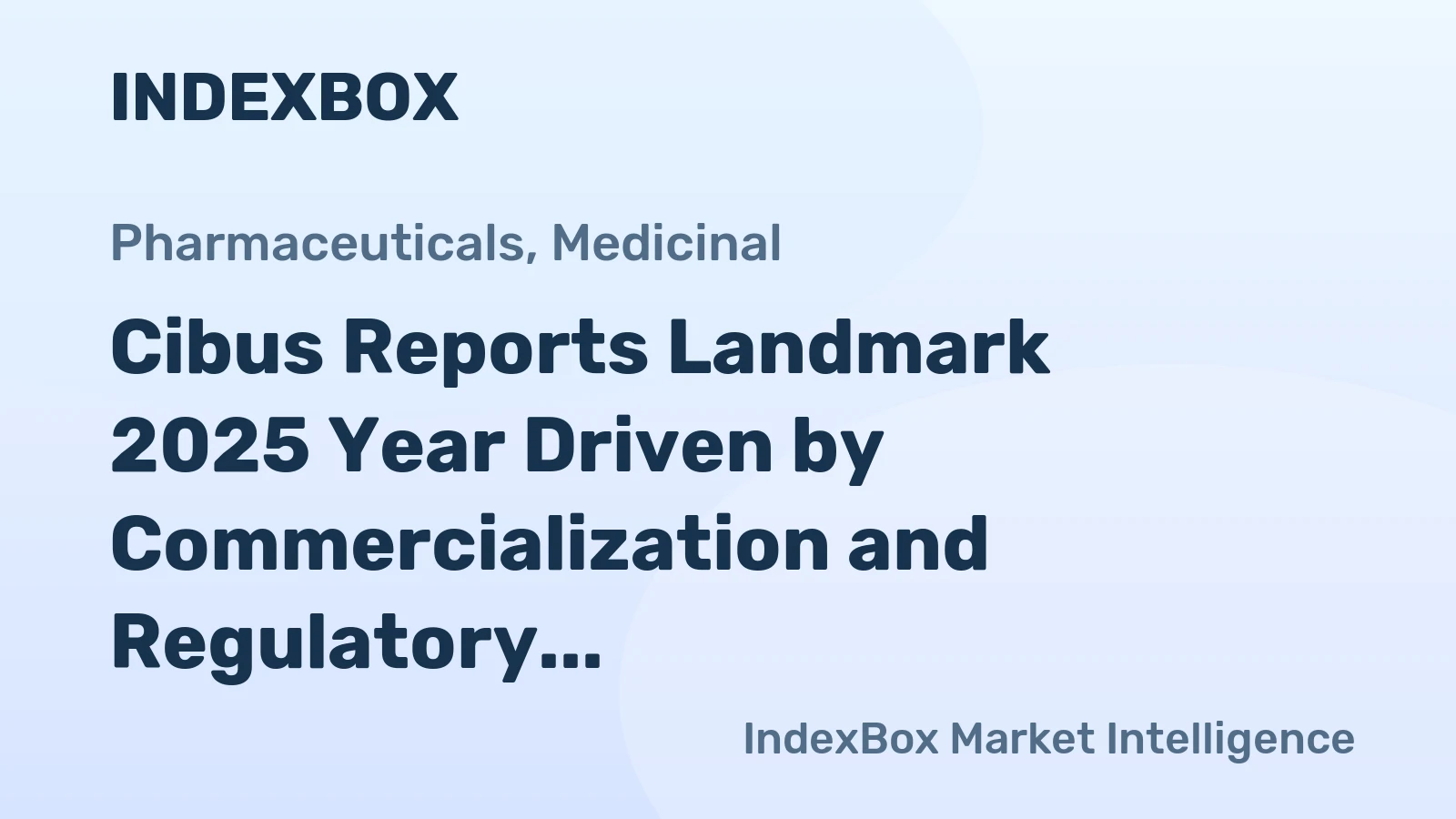 Cibus Reports Landmark 2025 Year Driven by Commercialization and Regulatory Shifts