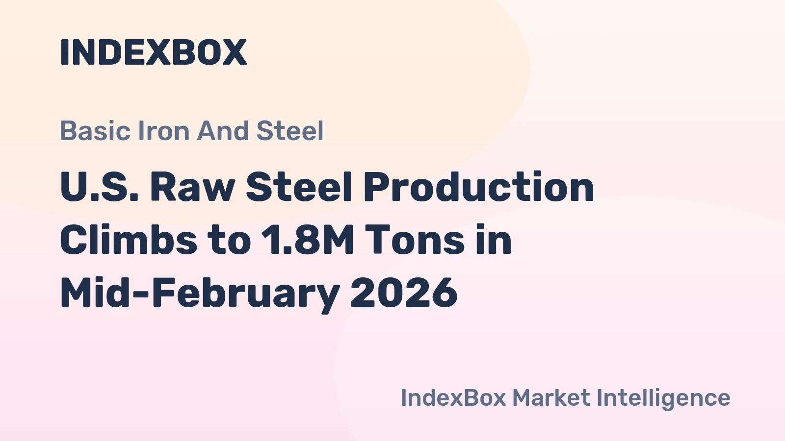 U.S. Raw Steel Production Climbs to 1.8M Tons in Mid-February 2026