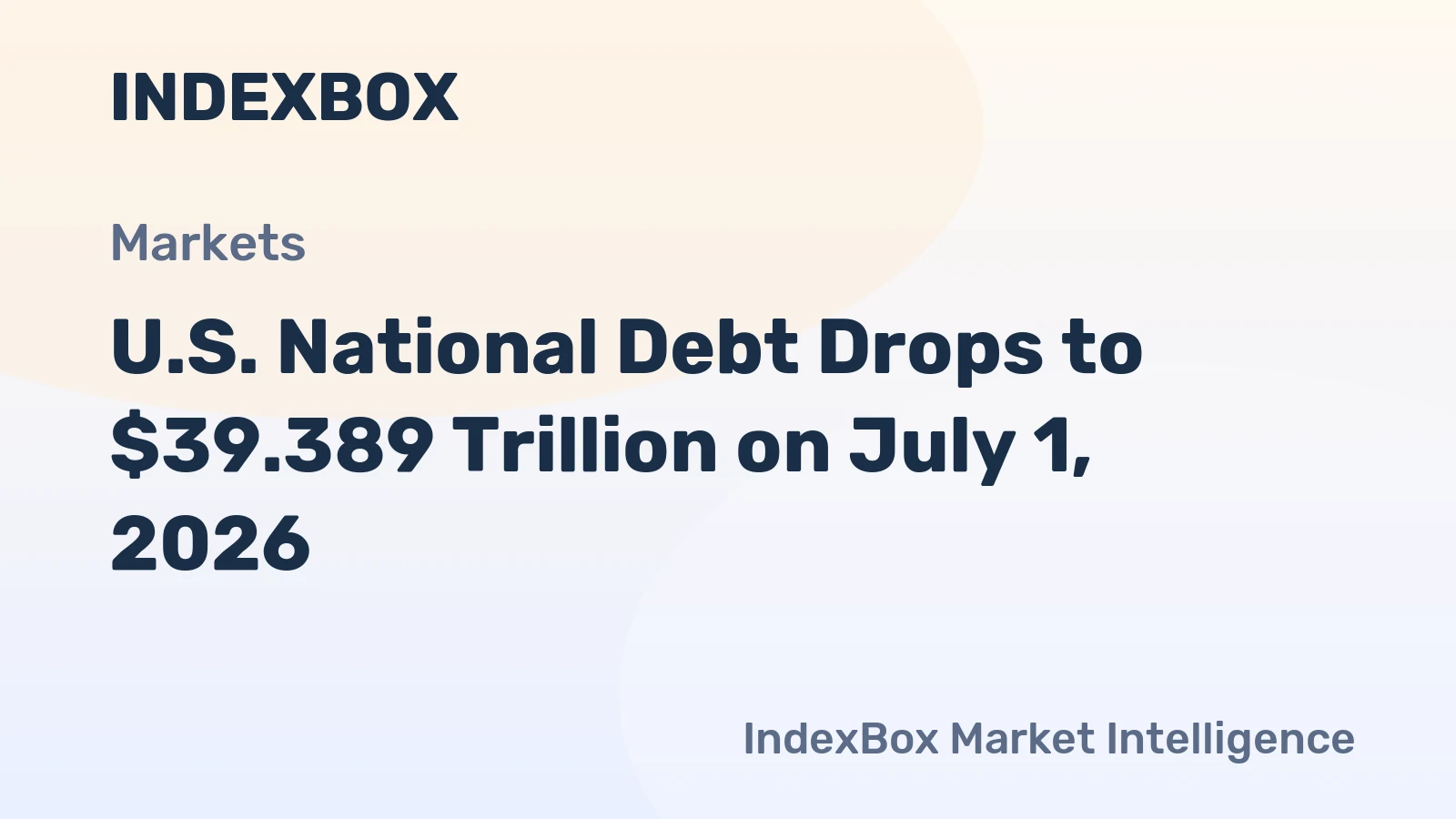 U.S. National Debt Drops to $39.389 Trillion on July 1, 2026