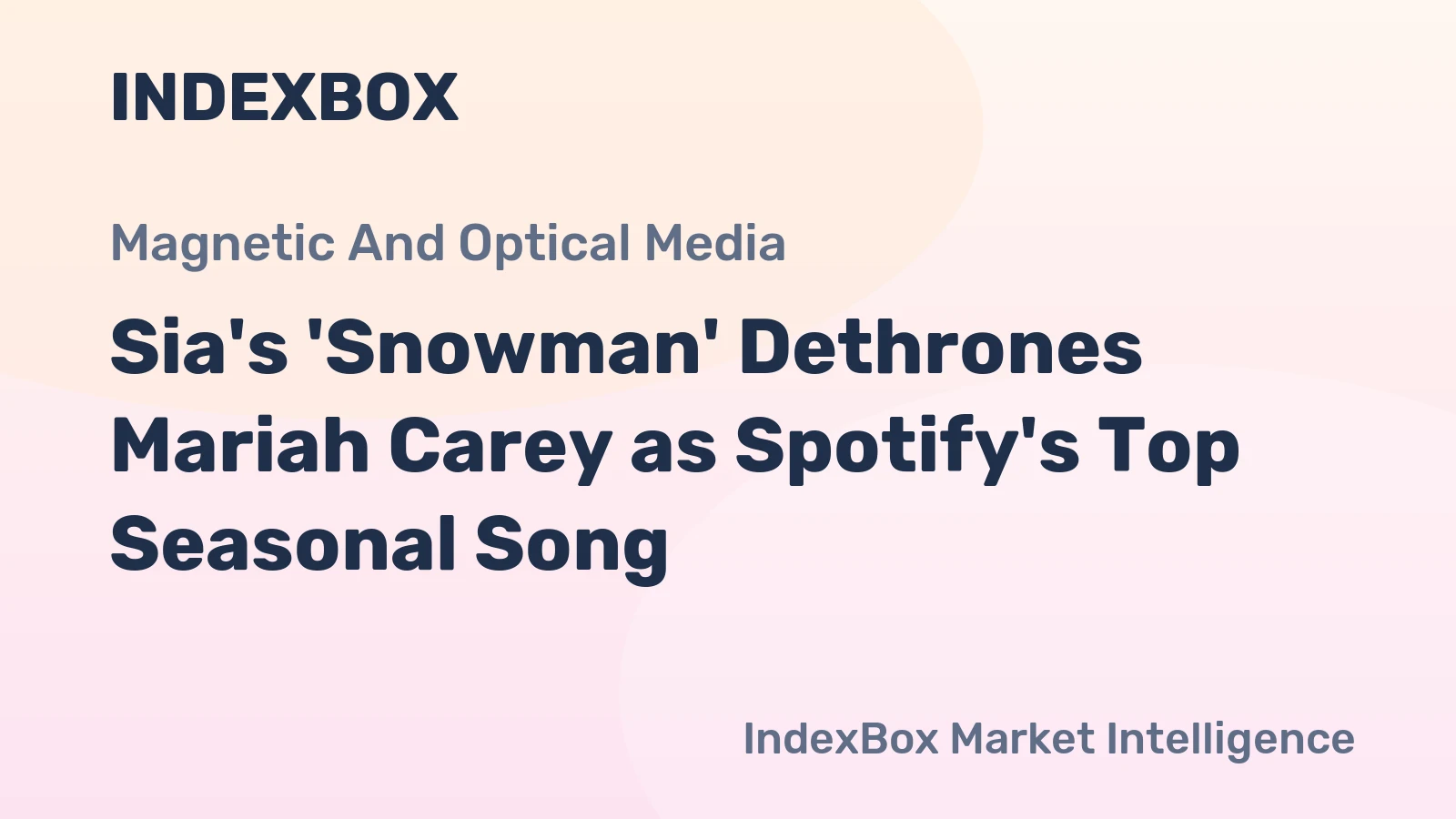 Sia's 'Snowman' Dethrones Mariah Carey as Spotify's Top Seasonal Song