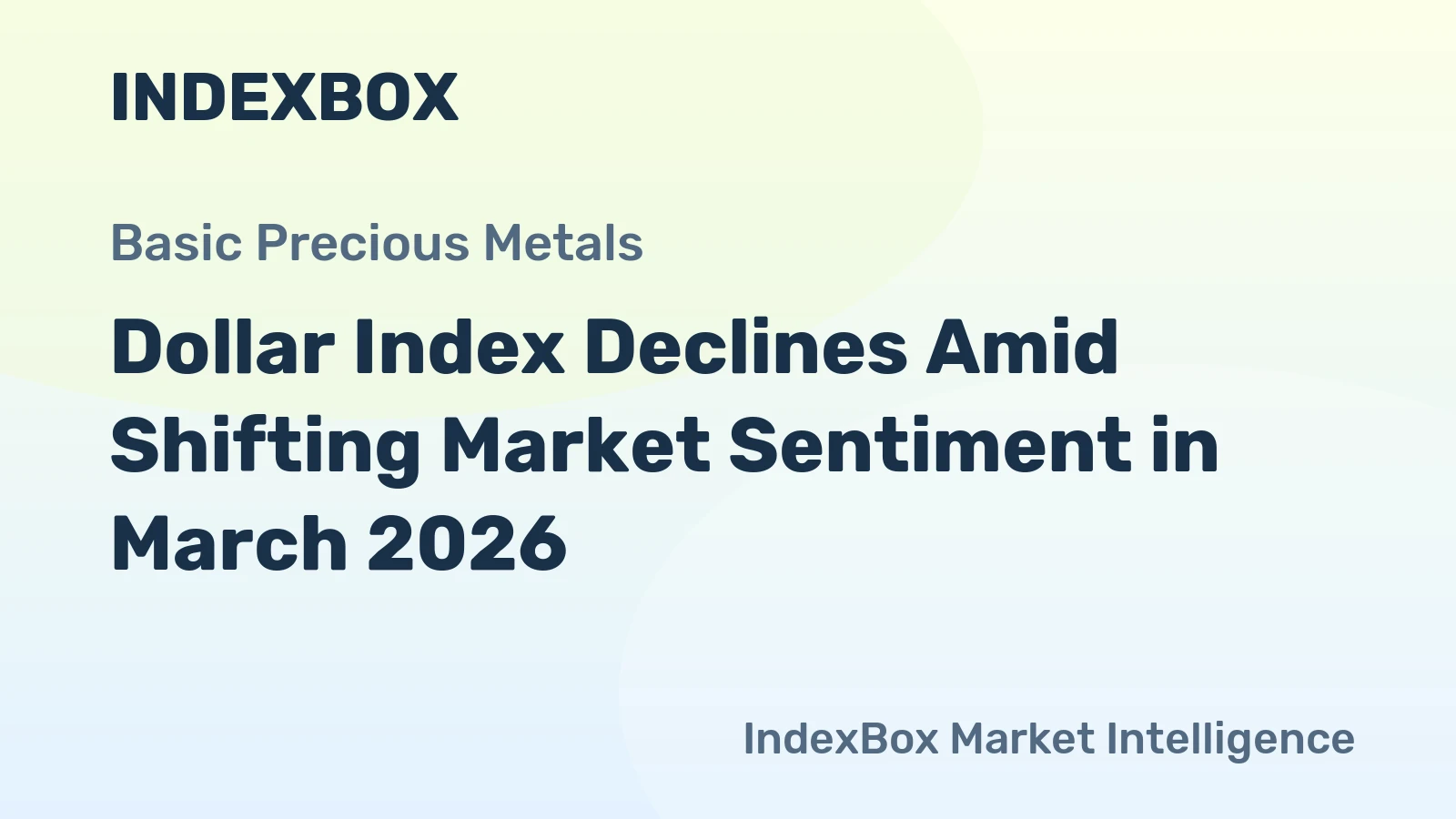 Dollar Index Declines Amid Shifting Market Sentiment in March 2026