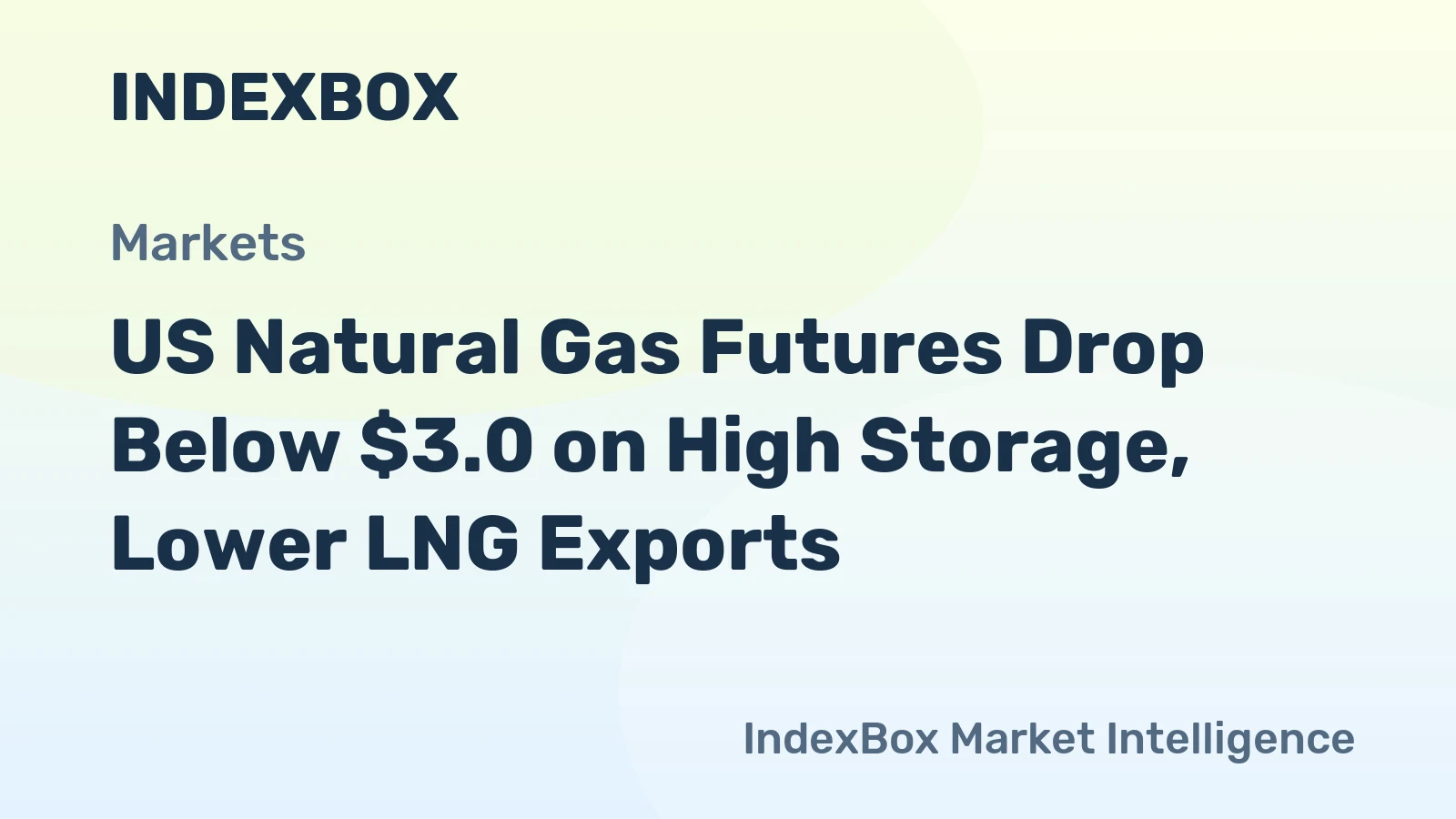 US Natural Gas Futures Drop Below $3.0 on High Storage, Lower LNG Exports