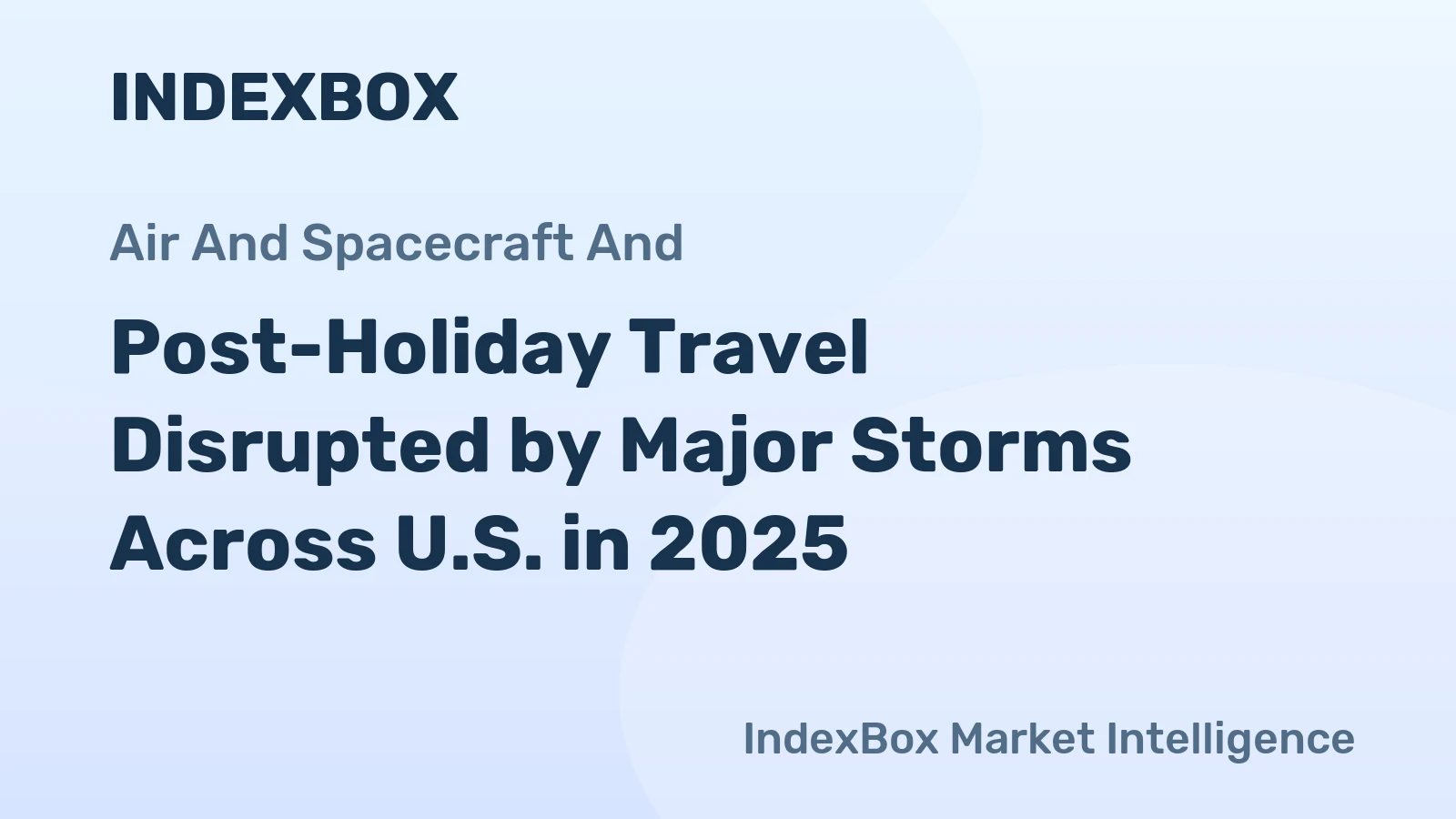 Post-Holiday Travel Disrupted by Major Storms Across U.S. in 2025