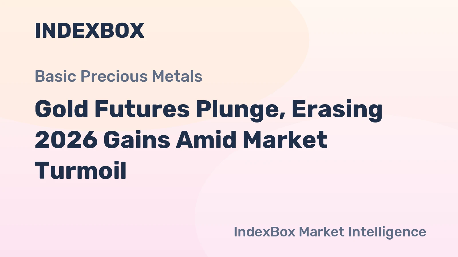 Gold Futures Plunge, Erasing 2026 Gains Amid Market Turmoil