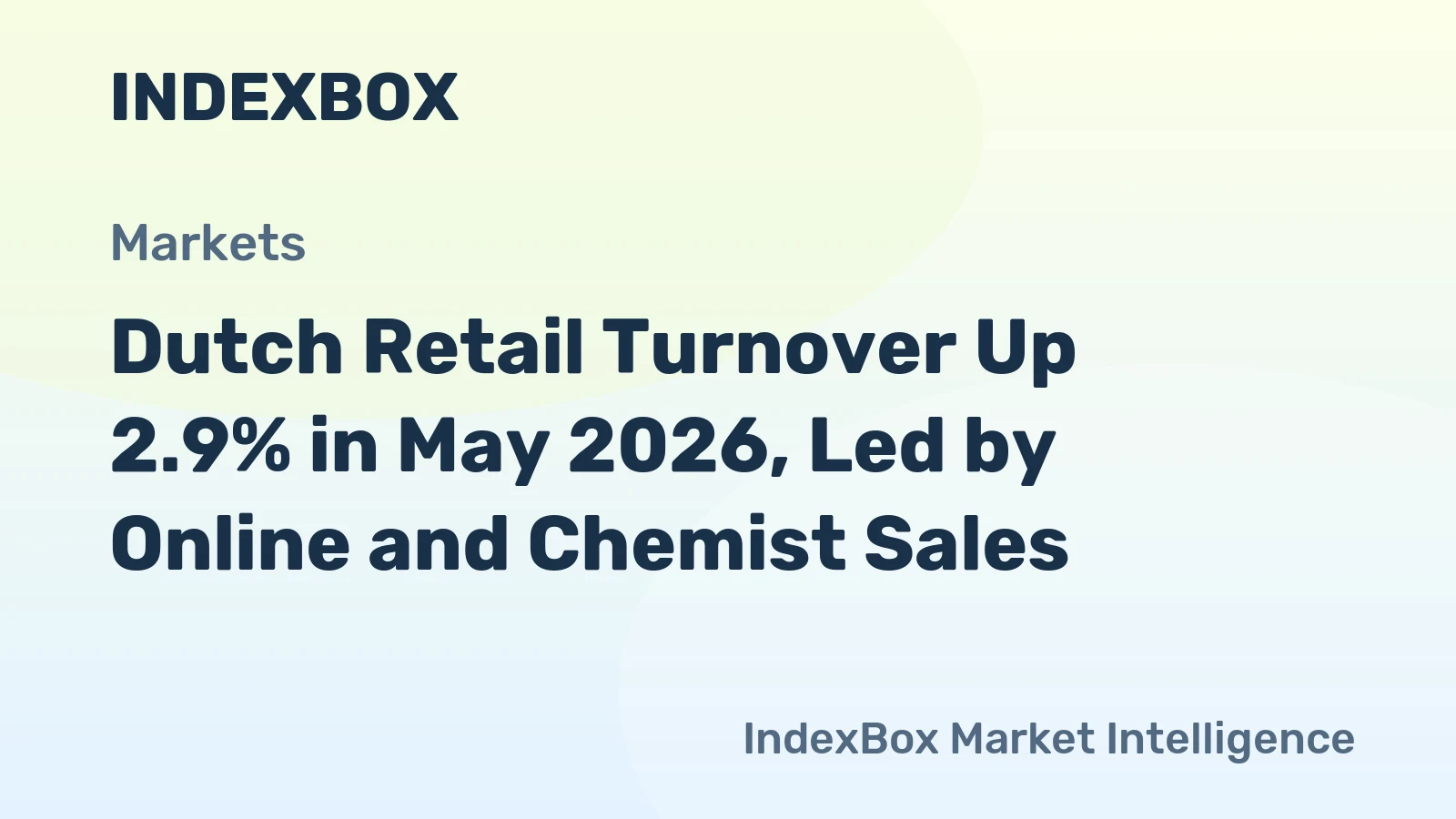 Dutch Retail Turnover Up 2.9% in May 2026, Led by Online and Chemist Sales