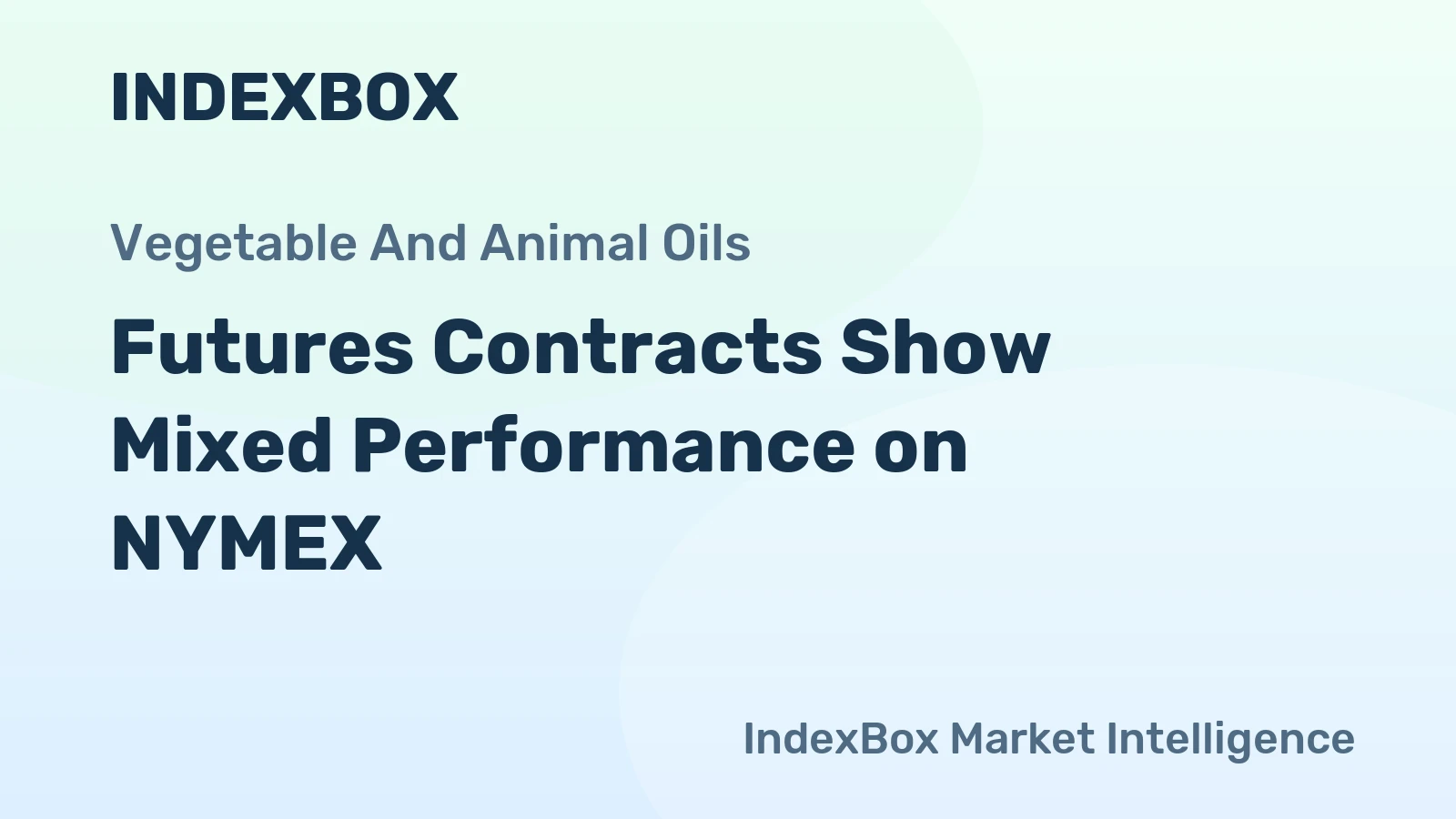 Futures Contracts Show Mixed Performance on NYMEX