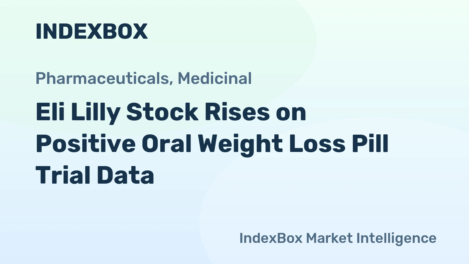 Eli Lilly Stock Rises on Positive Oral Weight Loss Pill Trial Data