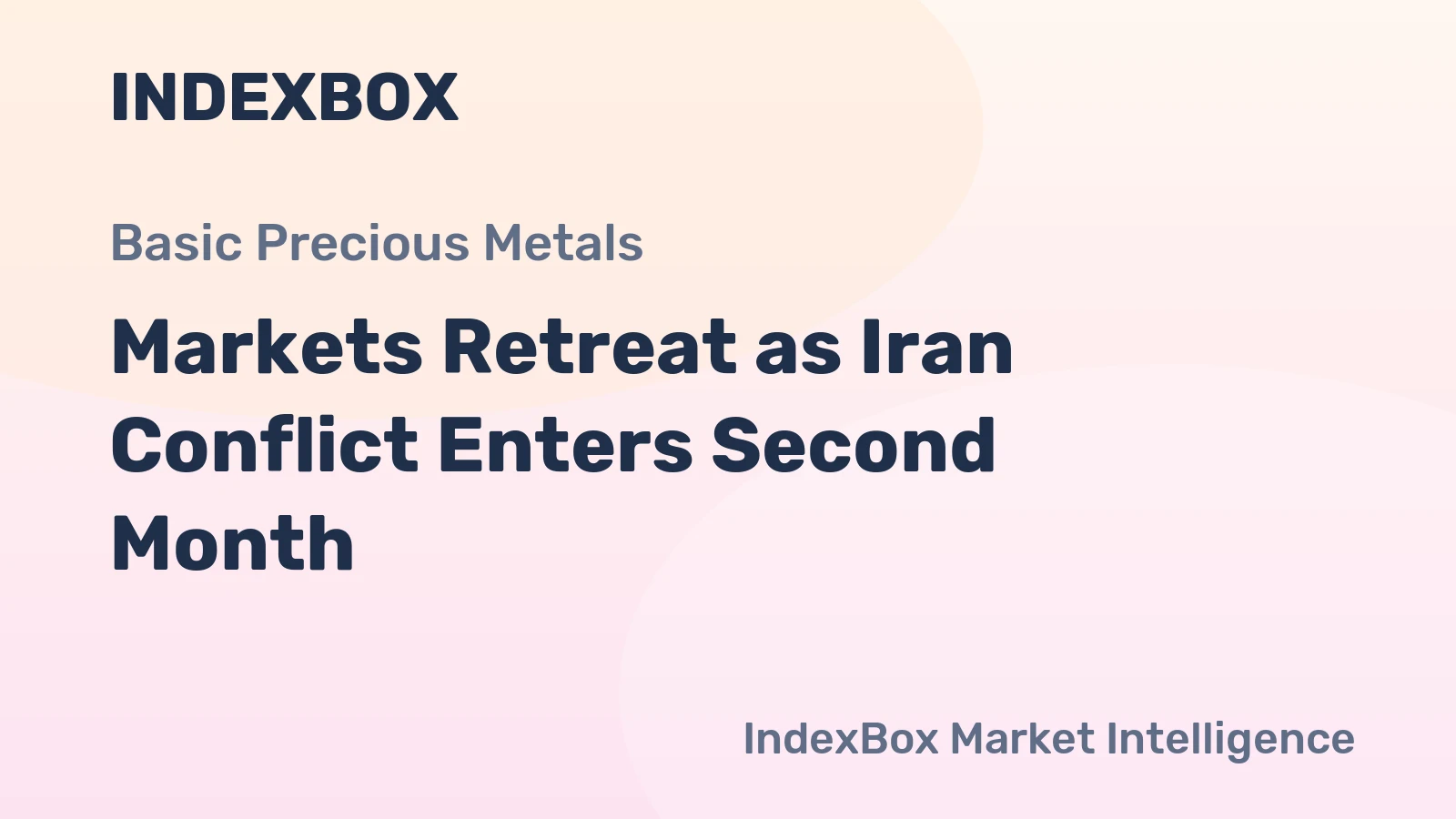 Markets Retreat as Iran Conflict Enters Second Month