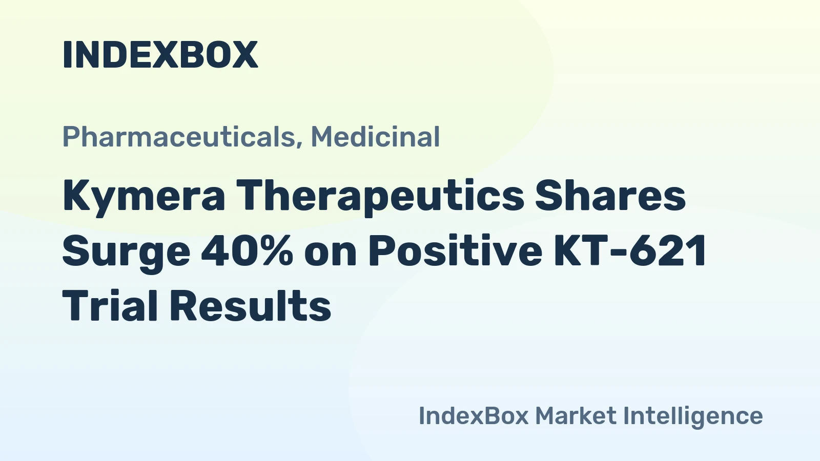 Kymera Therapeutics Shares Surge 40% on Positive KT-621 Trial Results