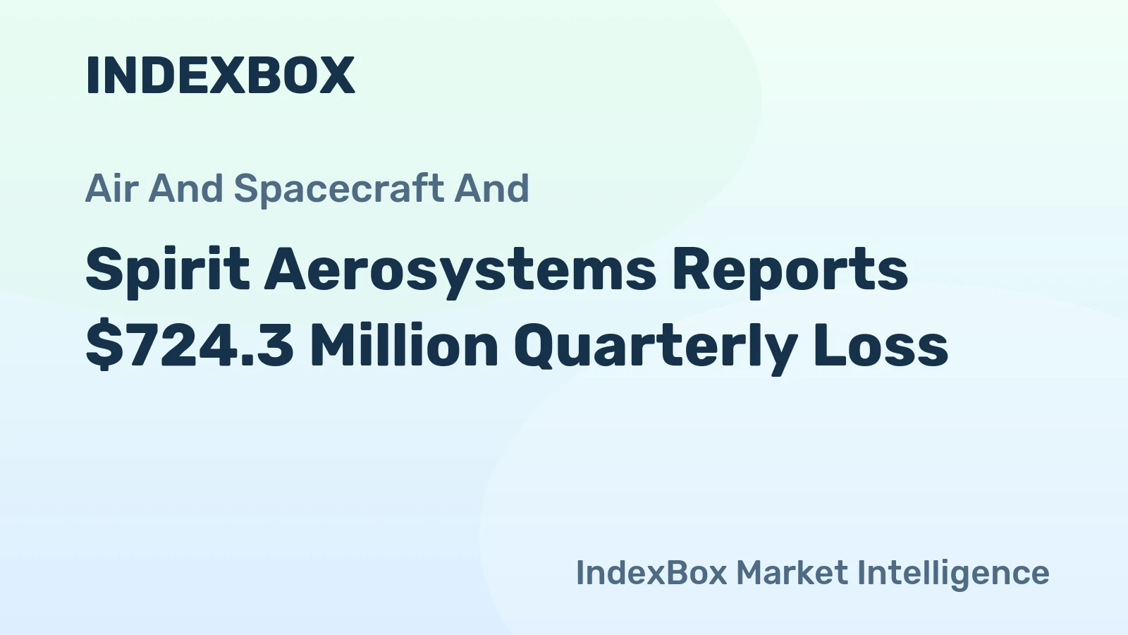 Spirit Aerosystems Reports $724.3 Million Quarterly Loss