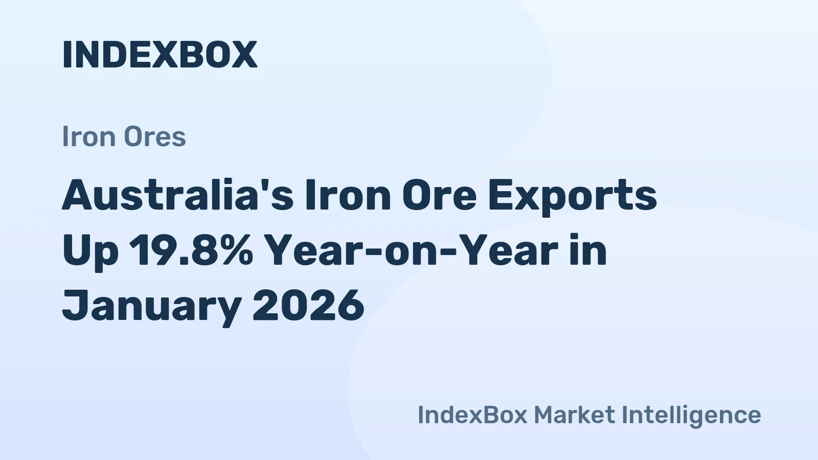 Australia's Iron Ore Exports Up 19.8% Year-on-Year in January 2026