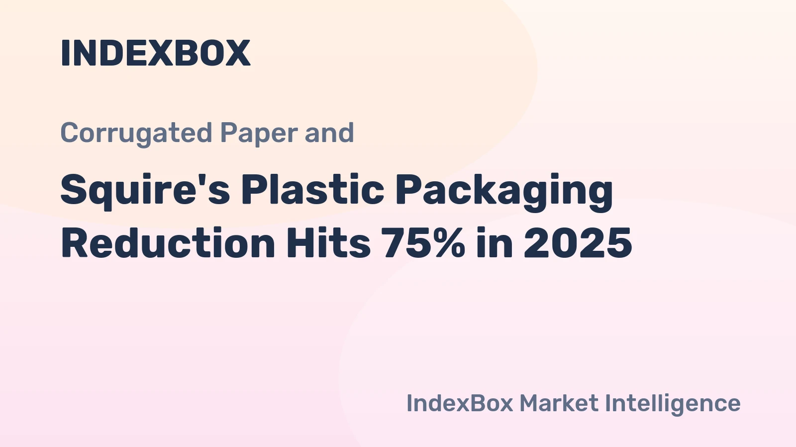 Squire's Plastic Packaging Reduction Hits 75% in 2025