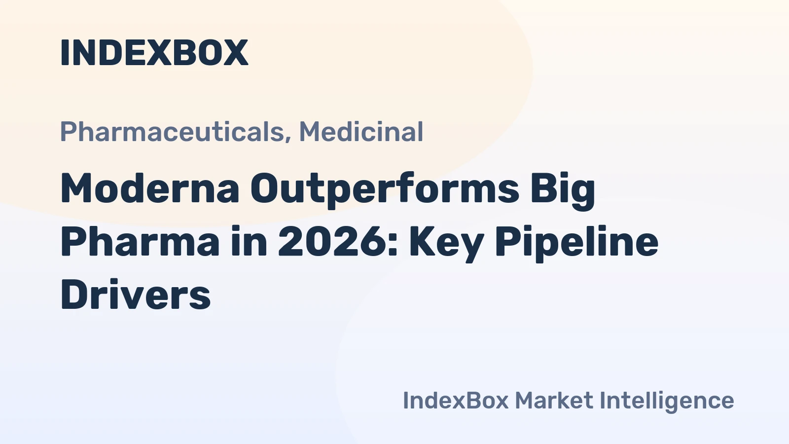 Moderna Outperforms Big Pharma in 2026: Key Pipeline Drivers