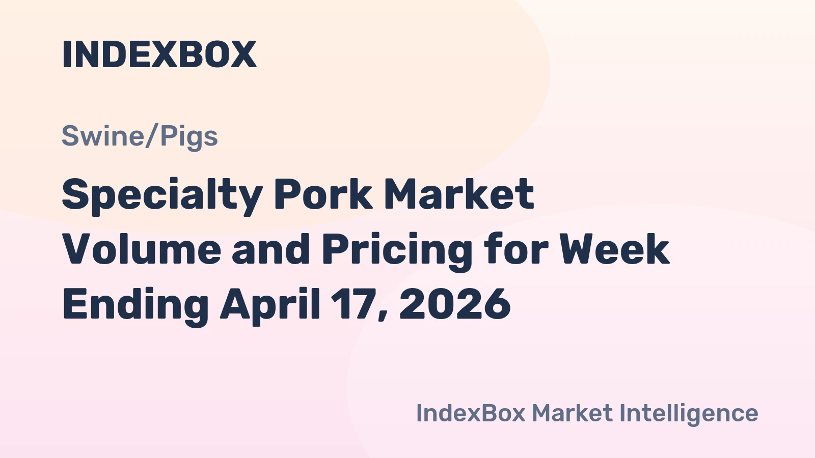 Specialty Pork Market Volume and Pricing for Week Ending April 17, 2026