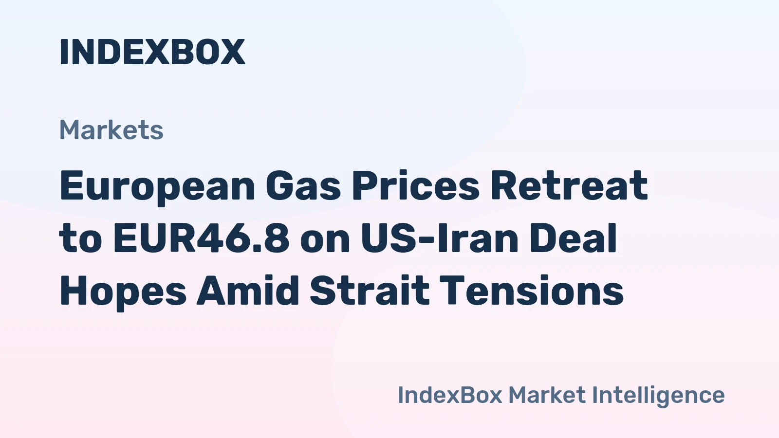 European Gas Prices Retreat to EUR46.8 on US-Iran Deal Hopes Amid Strait Tensions