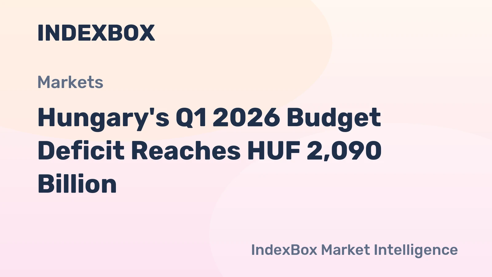 Hungary's Q1 2026 Budget Deficit Reaches HUF 2,090 Billion