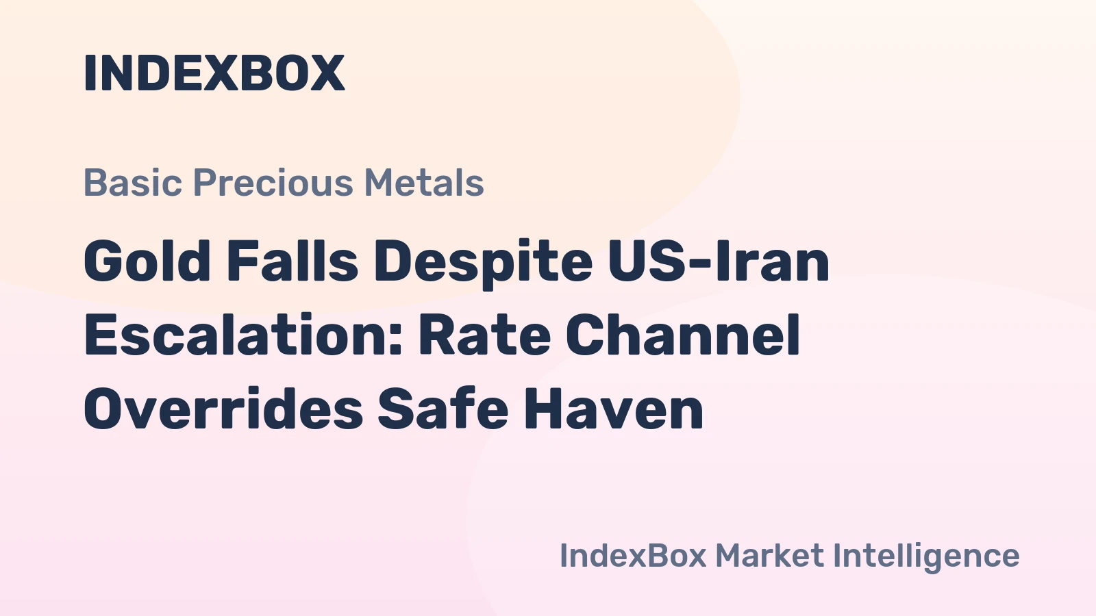 Gold Falls Despite US-Iran Escalation: Rate Channel Overrides Safe Haven