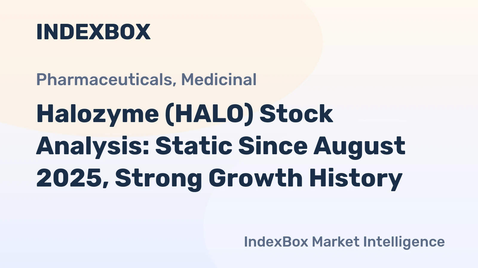 Halozyme (HALO) Stock Analysis: Static Since August 2025, Strong Growth History