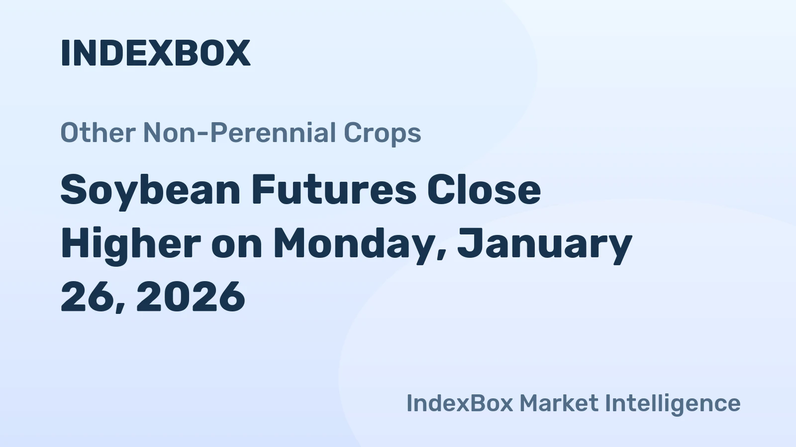 Soybean Futures Close Higher on Monday, January 26, 2026